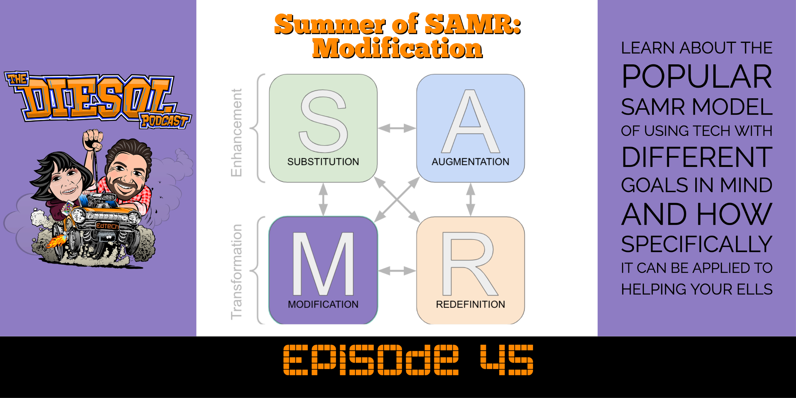 Episode 045-Summer of SAMR: Modification – DIESOL.org